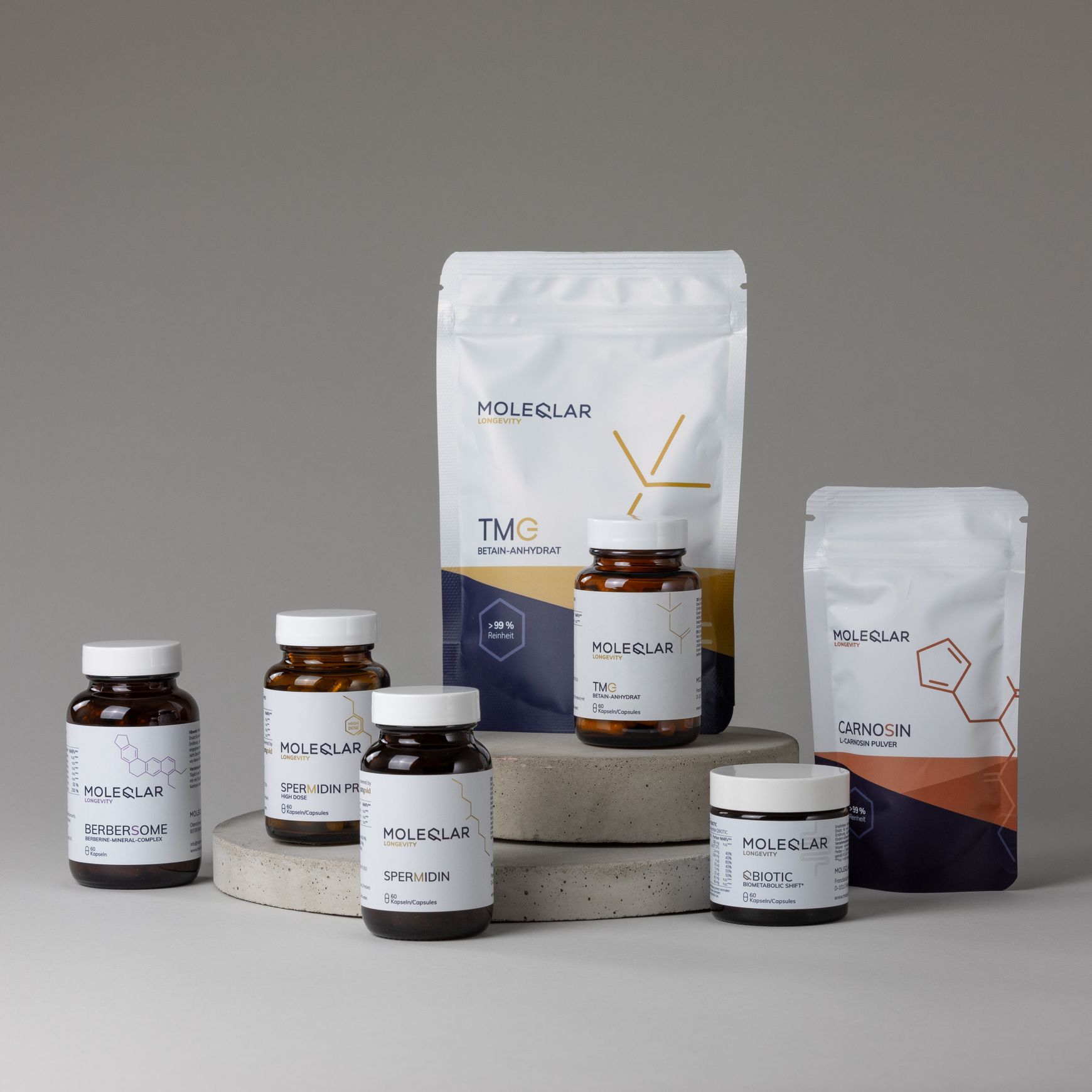 Discovering trusted longevity brands | New Zapiens